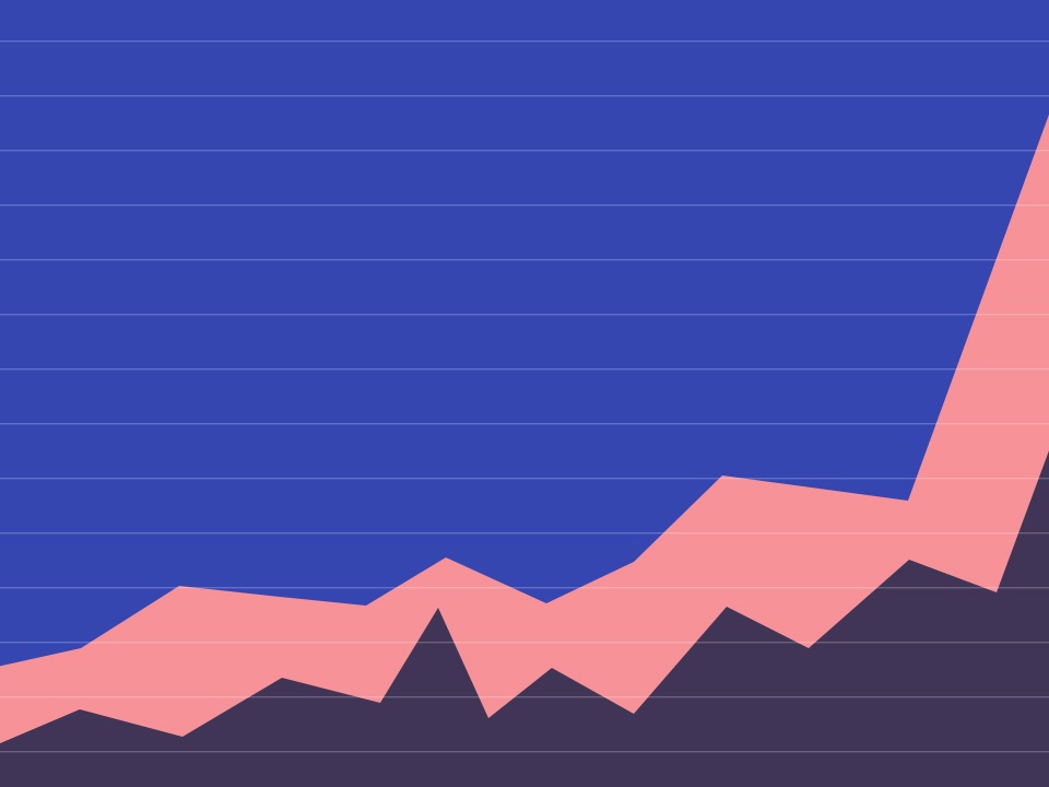 Umbraco 8 - Umbraco Development | CSI Media
